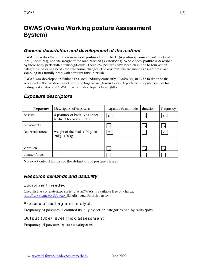 OWAS (Ovako Working Posture Assessment System) : General Description ...