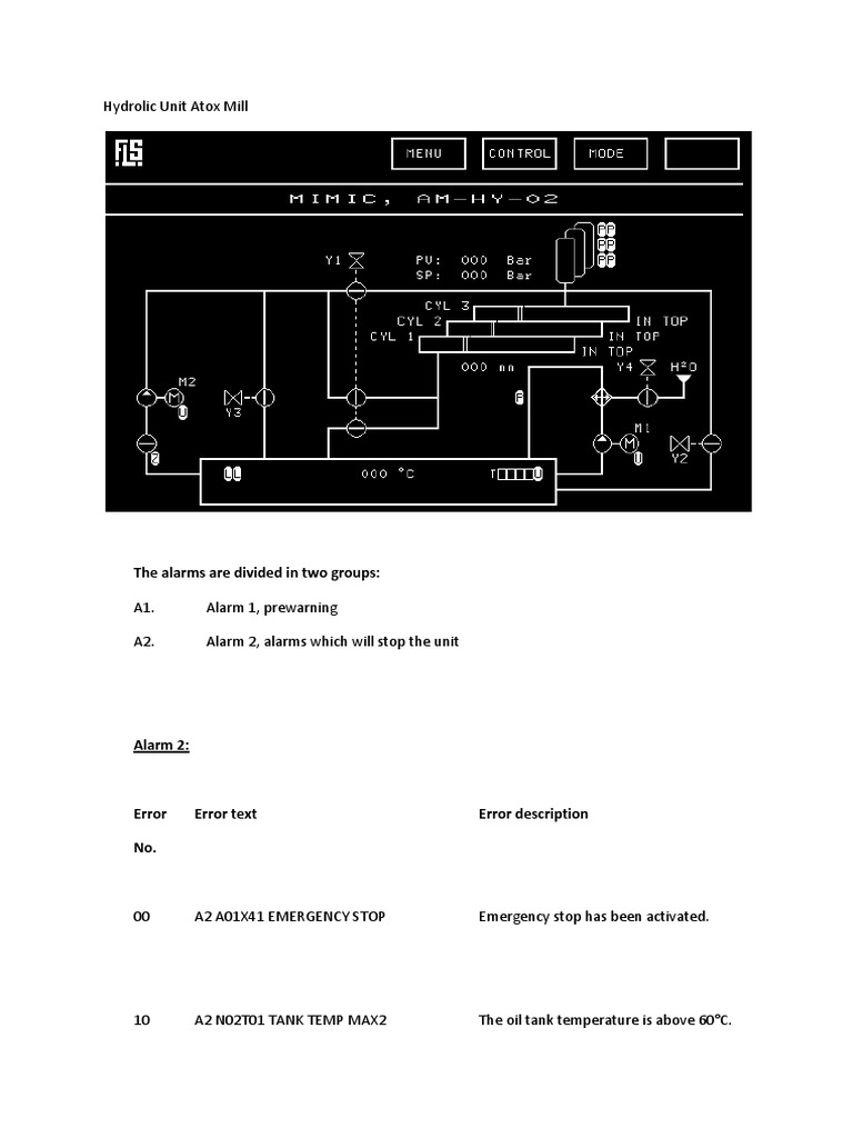Hydrolic Unit Atox Mill | PDF | Chemical Engineering | Mechanical ...