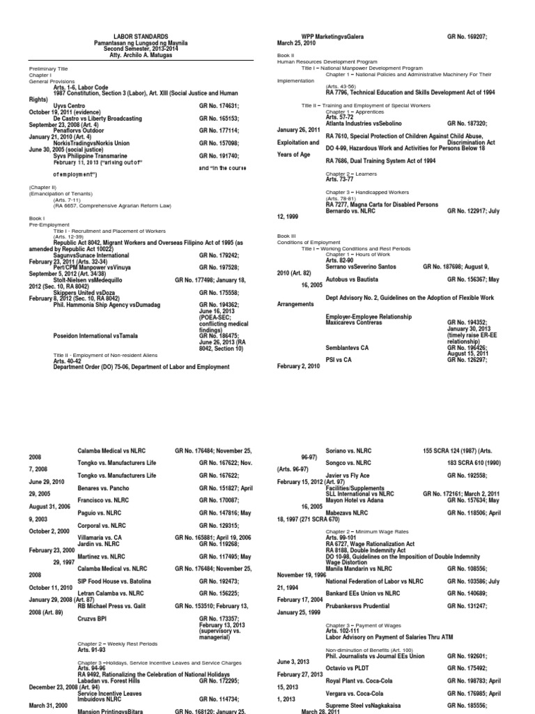 Labor Standards Overview and Provisions | PDF | Parental Leave | Welfare