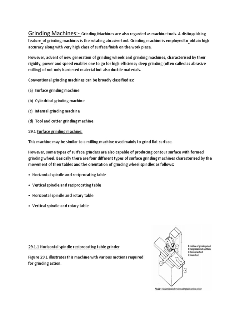 Types of Grinding Machines Explained | PDF | Grinding (Abrasive Cutting ...