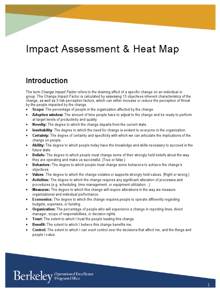 Impact Assessment & Heat Map | PDF | Psychology | Psychological Concepts