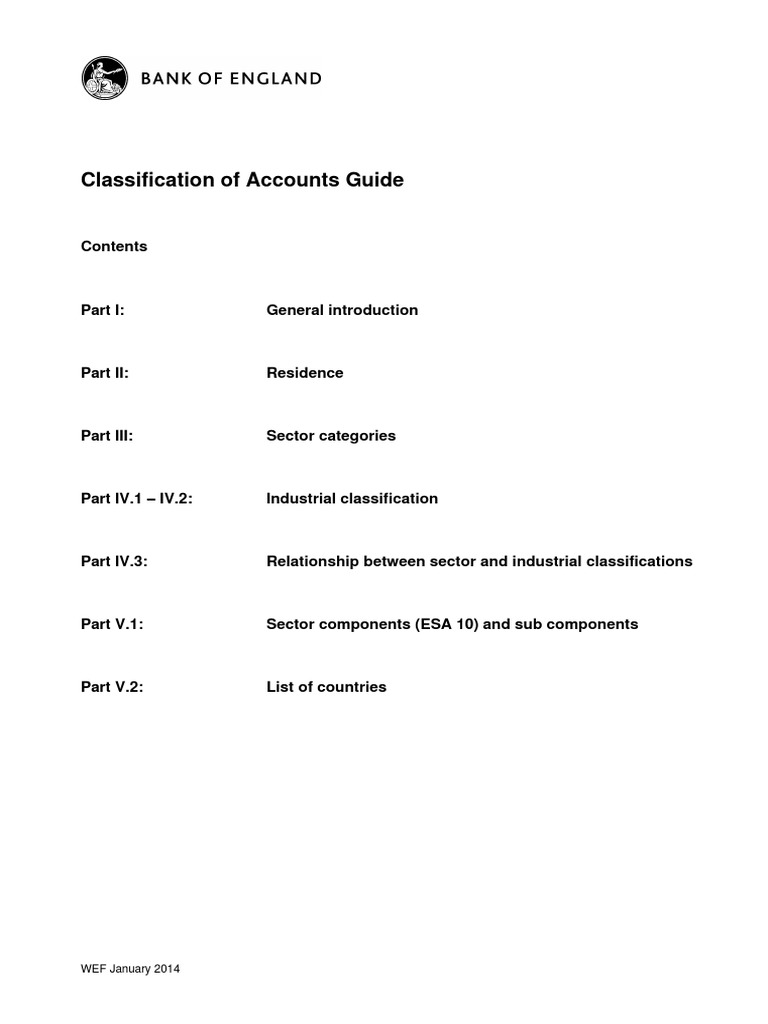 Classification of Accounts Guide | PDF | Securities (Finance) | Banks