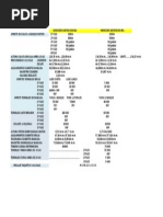 Manual Taller Puma 2.2 | PDF | Aceite de motor | Tornillo