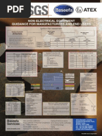 ATEX Equipment Classification Labelling | PDF | Chemical Process ...