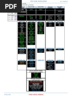 A320 PFD & ND Quick Reference Guide | PDF | Aerospace | Aircraft