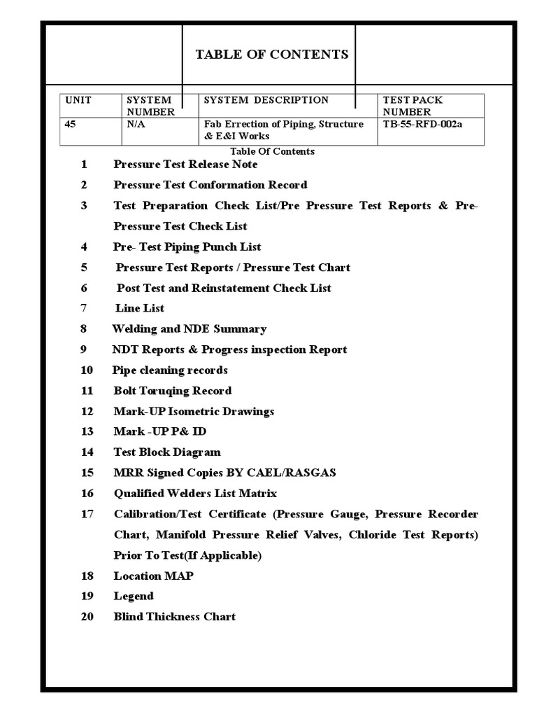 Test Pack Table of Contents | PDF