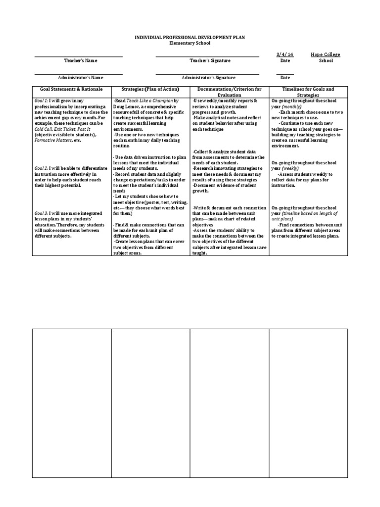 Individual Professional Development Plan | PDF | Lesson Plan | Teachers