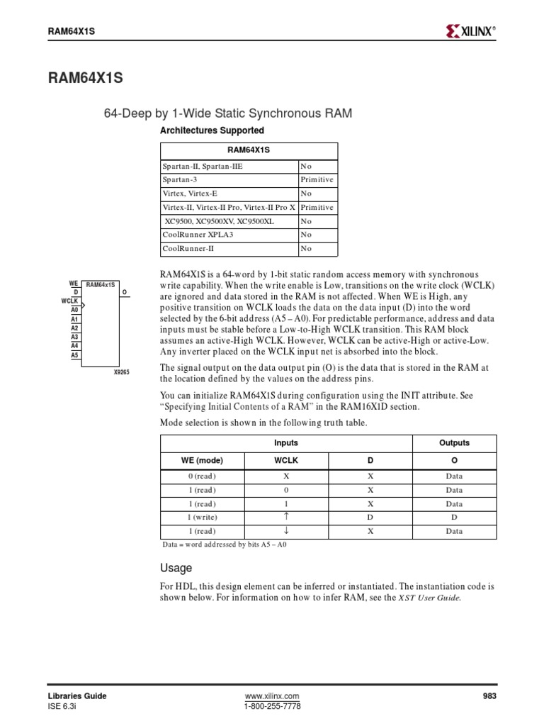 Ram 64 X 1 S | PDF | Random Access Memory | Hardware Description Language
