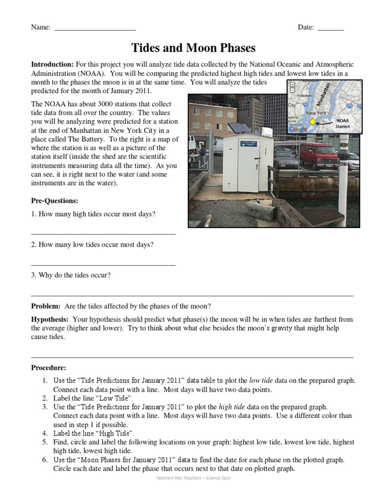 Tides and Moon Phases | PDF | Tide | Moon