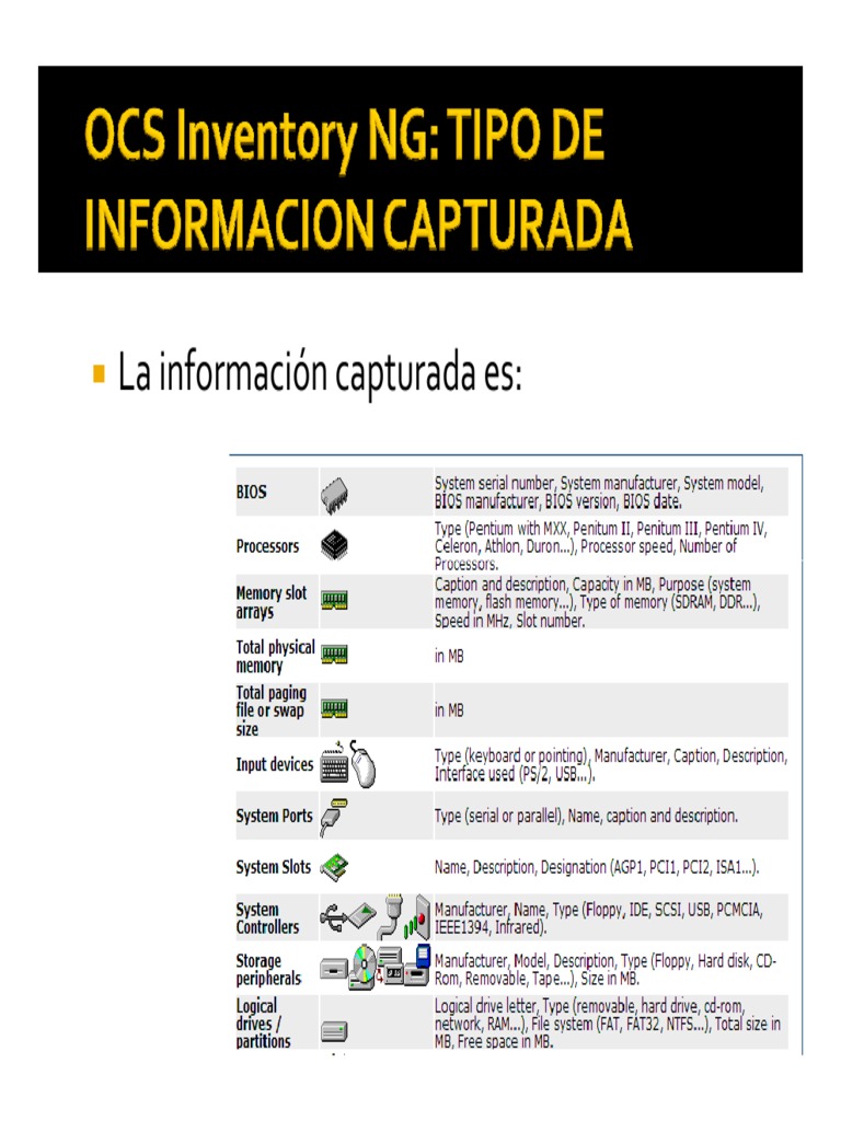 OCS Inventory Guia | PDF | Servidor (Computación) | Php
