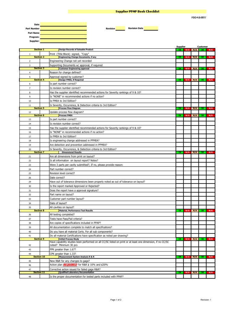 PPAP Customer Checklist | Specification (Technical Standard) | Engineering