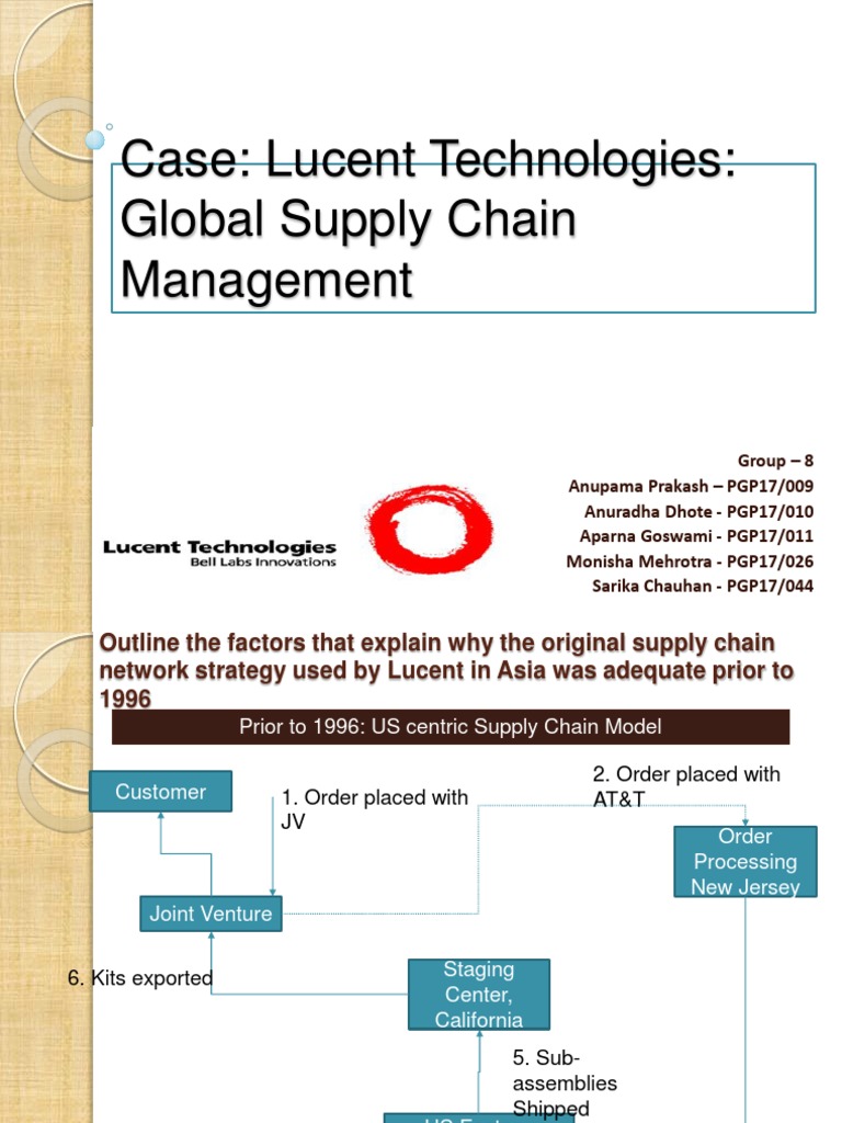 Lucent Technologies Case | PDF | Supply Chain | Supply Chain Management