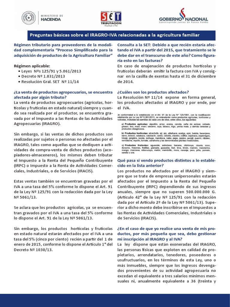 Preguntas B%c3%a1sicas Sobre El IRAGRO-IVA Relacionadas A La ...