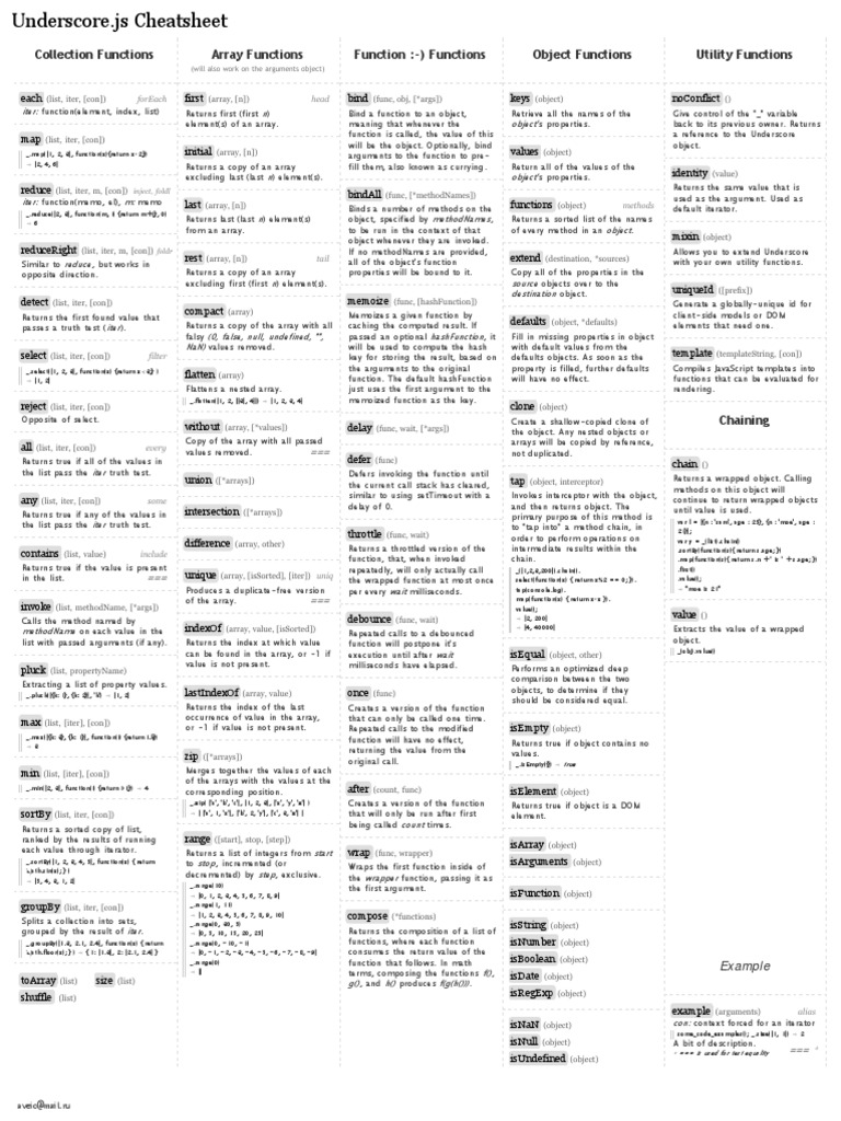 Underscore.js Cheatsheet: A Reference of Collection, Array, Object and Utility Functions | PDF ...