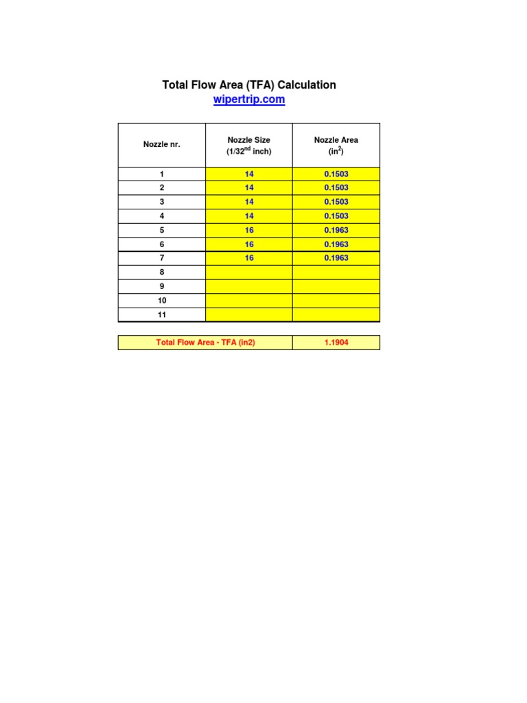 646 - Total Flow Area - TFA - Calculation DD | PDF