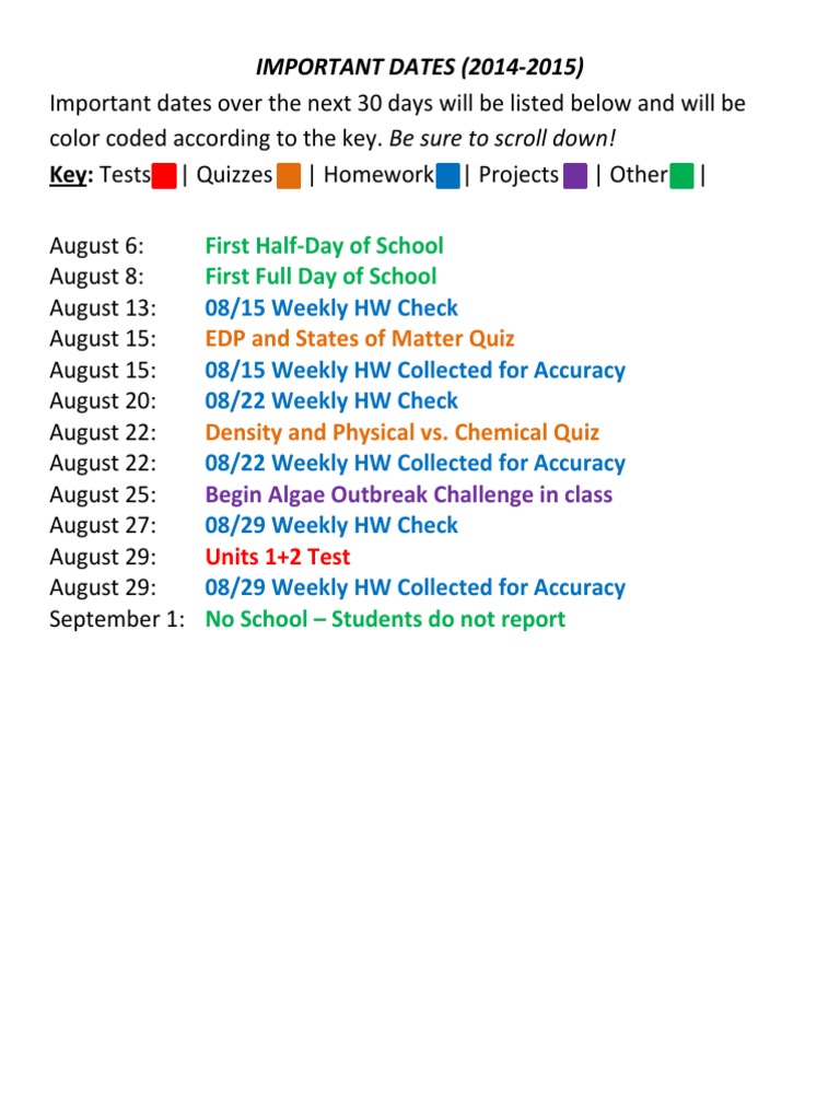Important Dates | PDF