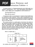 What Is SVC Sentence Pattern | PDF | Verb | Noun