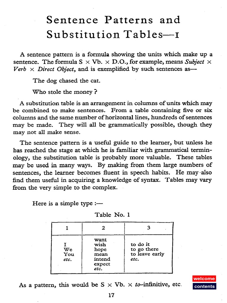 Substitution Tables for Sentence Patterns | PDF | Adverb | Sentence ...