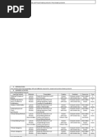 BPP Progress and Achievement Chart | PDF | Cakes | Desserts