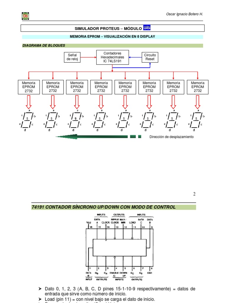 Up-Down 74191 | PDF | Memoria del ordenador | Archivo de computadora