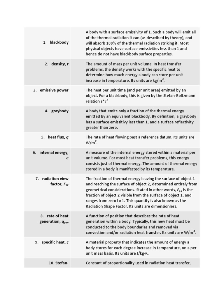 Heat Transfer Glossary | PDF