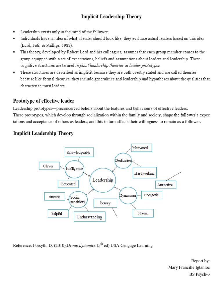 Implicit Leadership Theory | PDF | Career & Growth | Self-Improvement