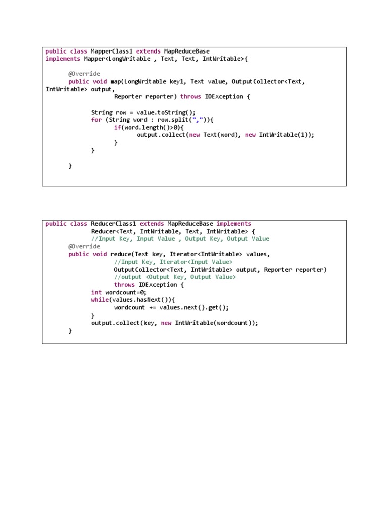 Java MapReduce Word Count Example | PDF
