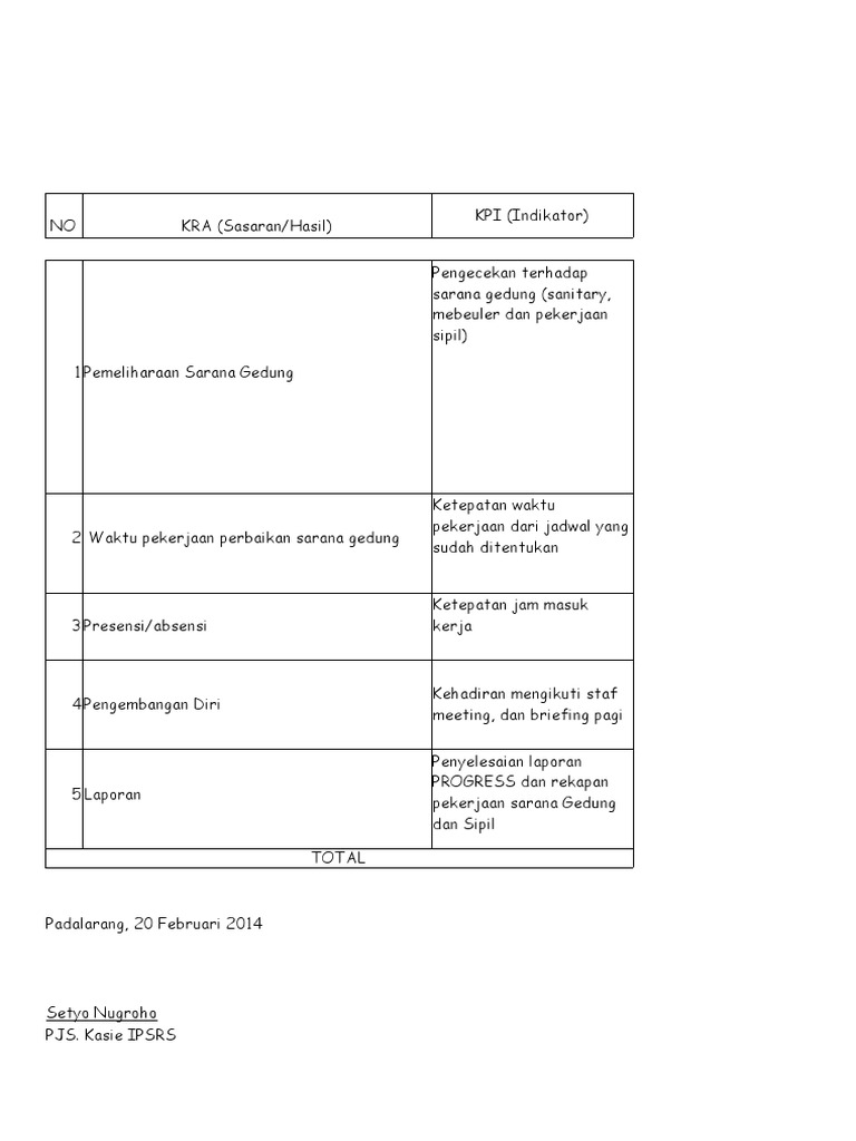 Kpi Ipsrs 2014 | PDF