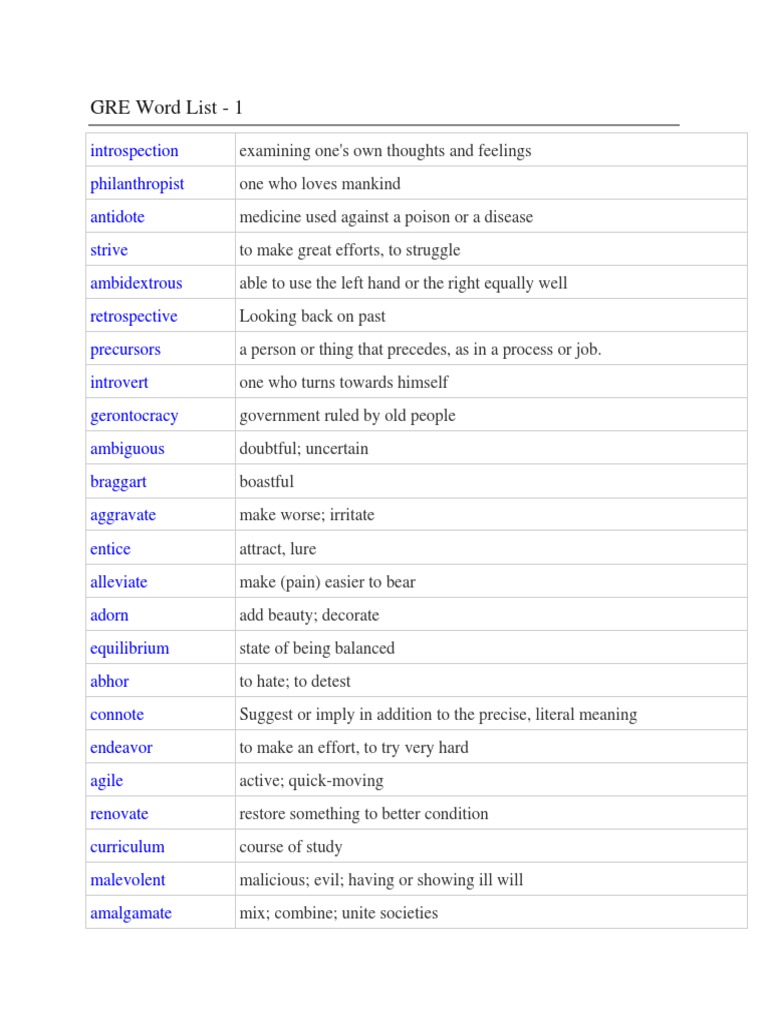 GRE Word List | PDF