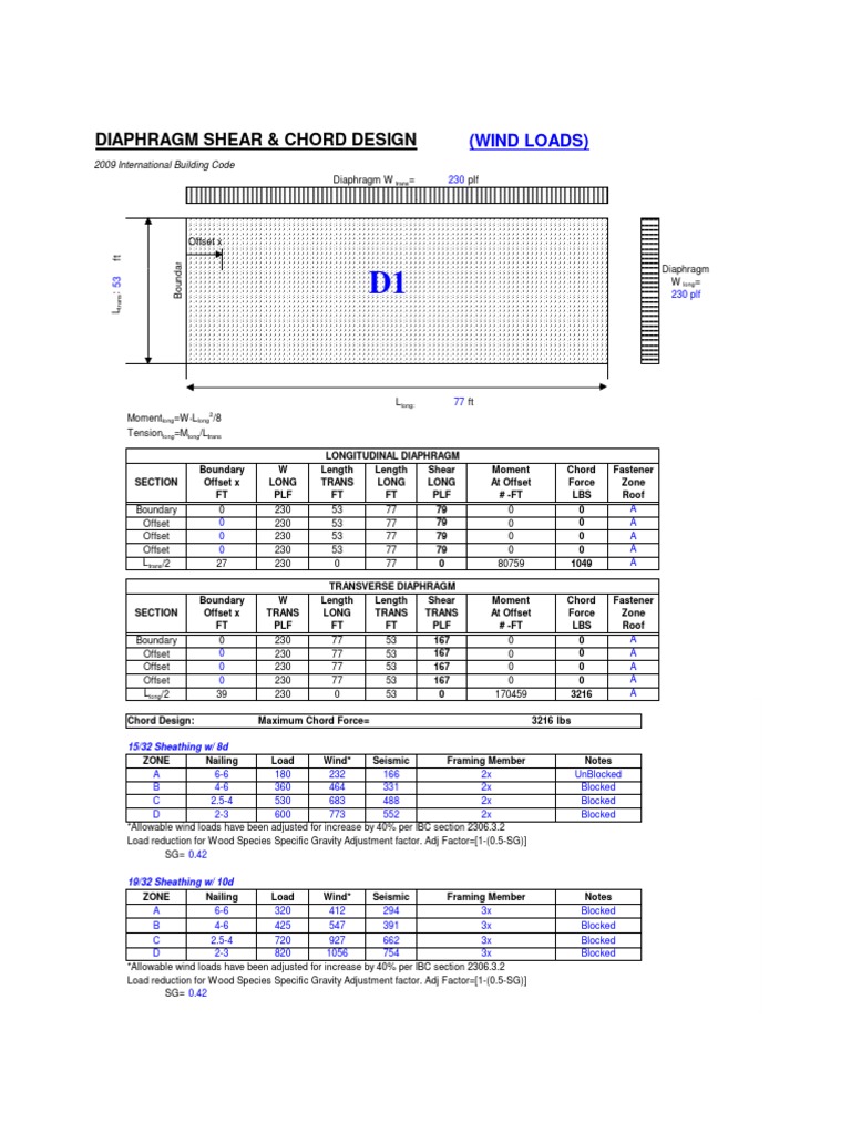 Diaphragm Shear & Chord Design: (Wind Loads) | PDF | Technology ...