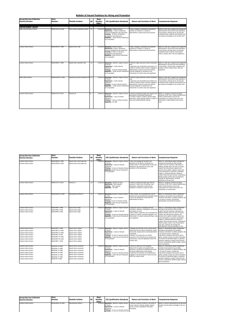 BOC Vacancies - Enforcement Group | PDF | Special Agent | Search And ...