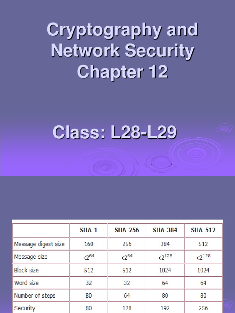 Sha512 Algo | Download Free PDF | 64 Bit Computing | Function (Mathematics)