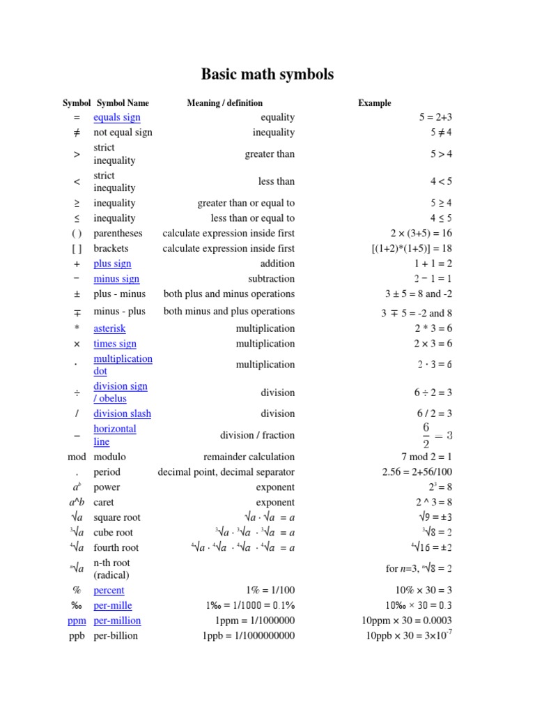 1 Basic Math Symbols | PDF | Variance | Angle
