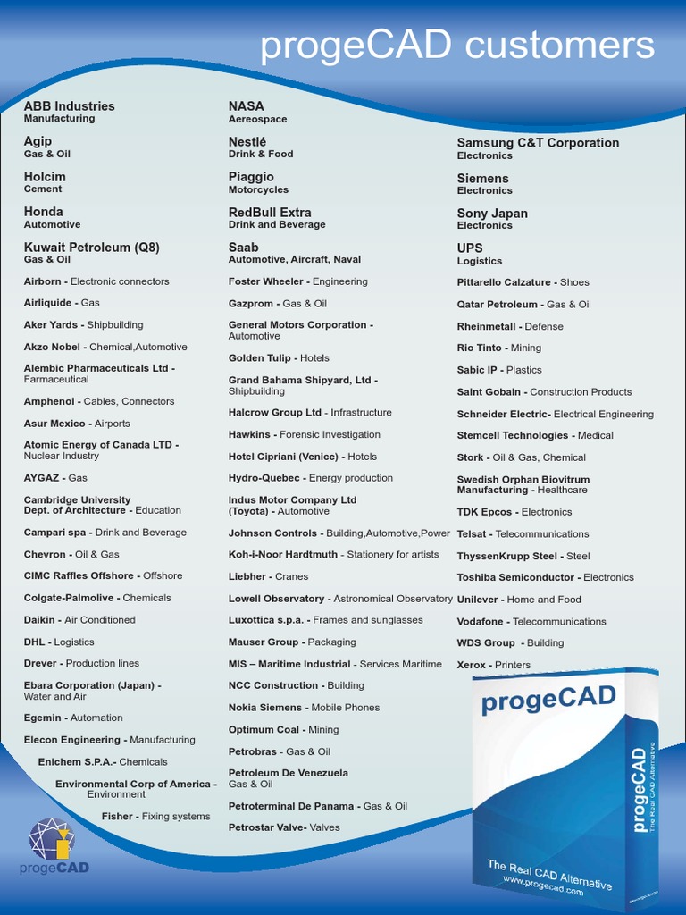 Progecad Customers: Abb Industries Nasa | PDF