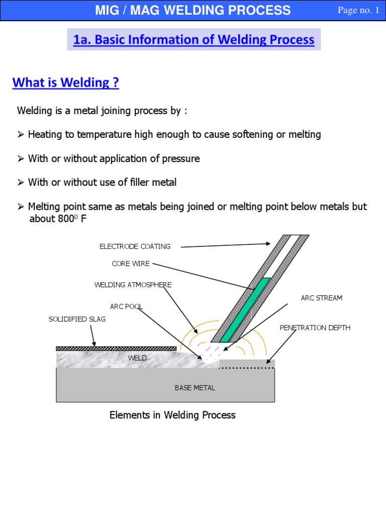 Mig & Mag | PDF | Welding | Construction