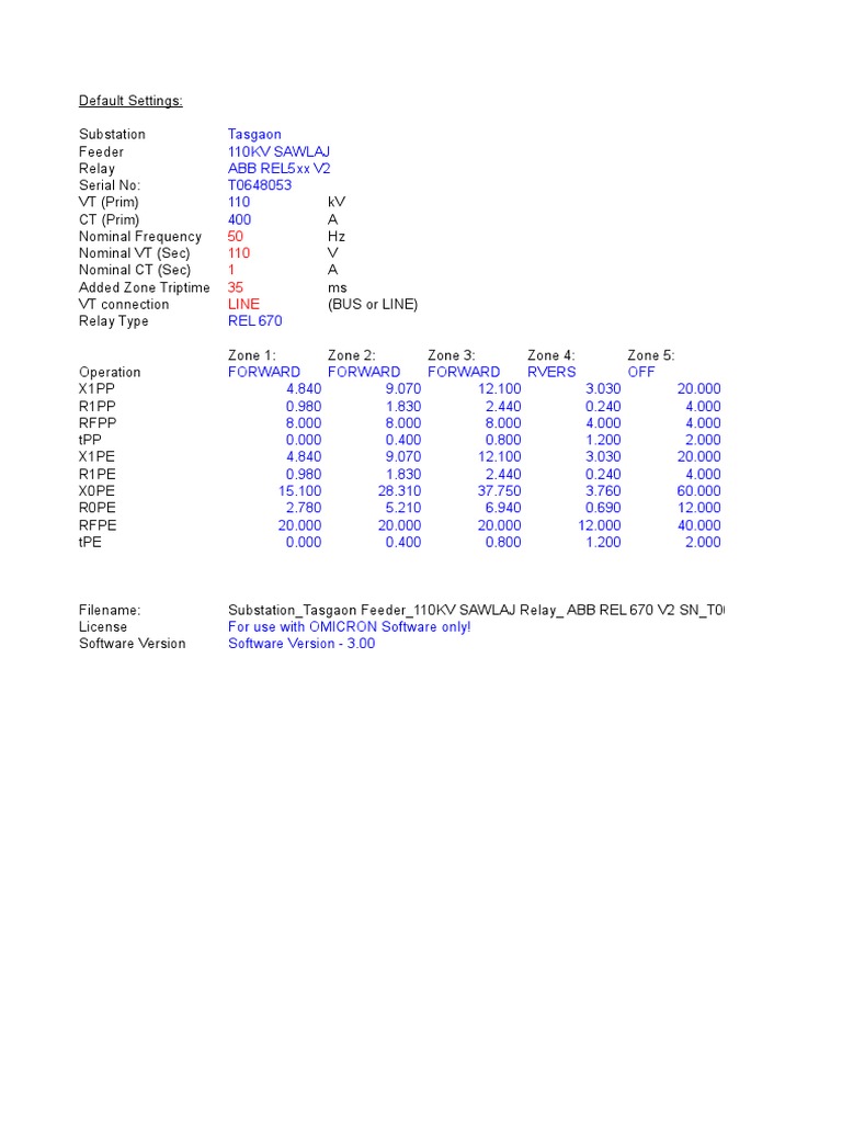 ABB REL 670 Relay Settings Tasgaon | PDF | Power Engineering | Power ...