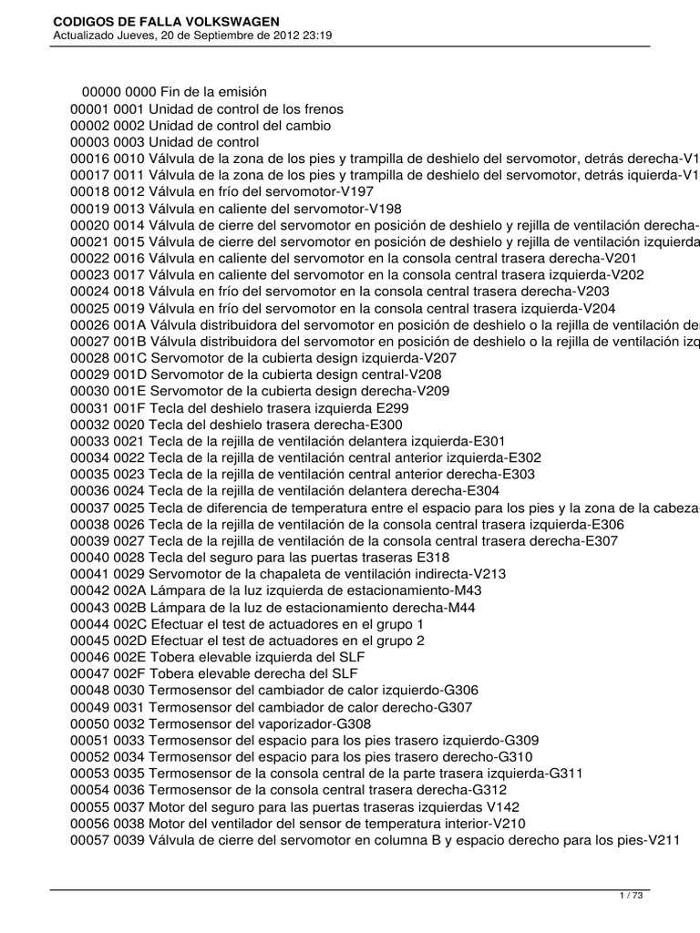 Codigos de Falla Volkswagen | Descargar gratis PDF | Relé | Airbag