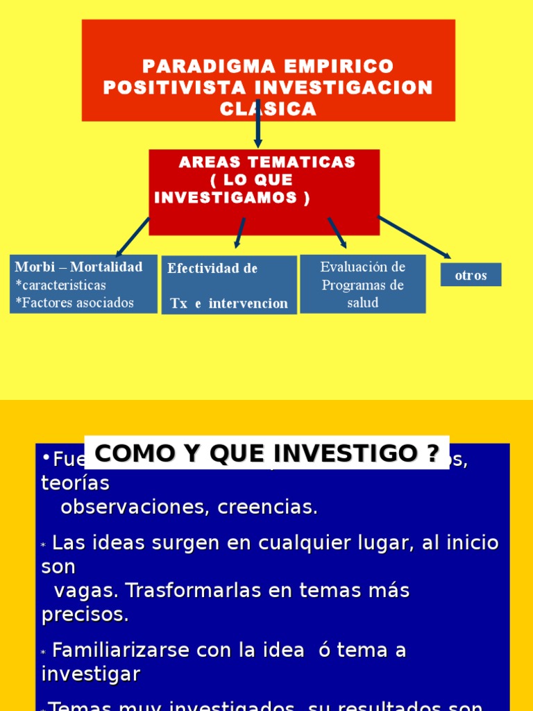 3 - Situacion Problematica | Teoría | Paradigma