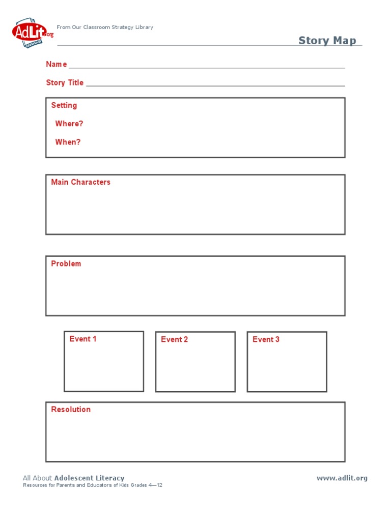 Adolescent Literacy Story Map Guide | PDF | Social Science | Wellness