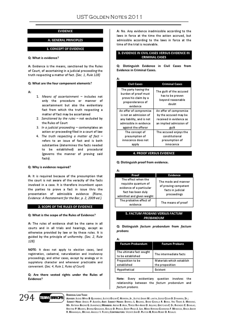 UST Golden Notes - Evidence-Libre | PDF | Evidence (Law) | Burden Of ...