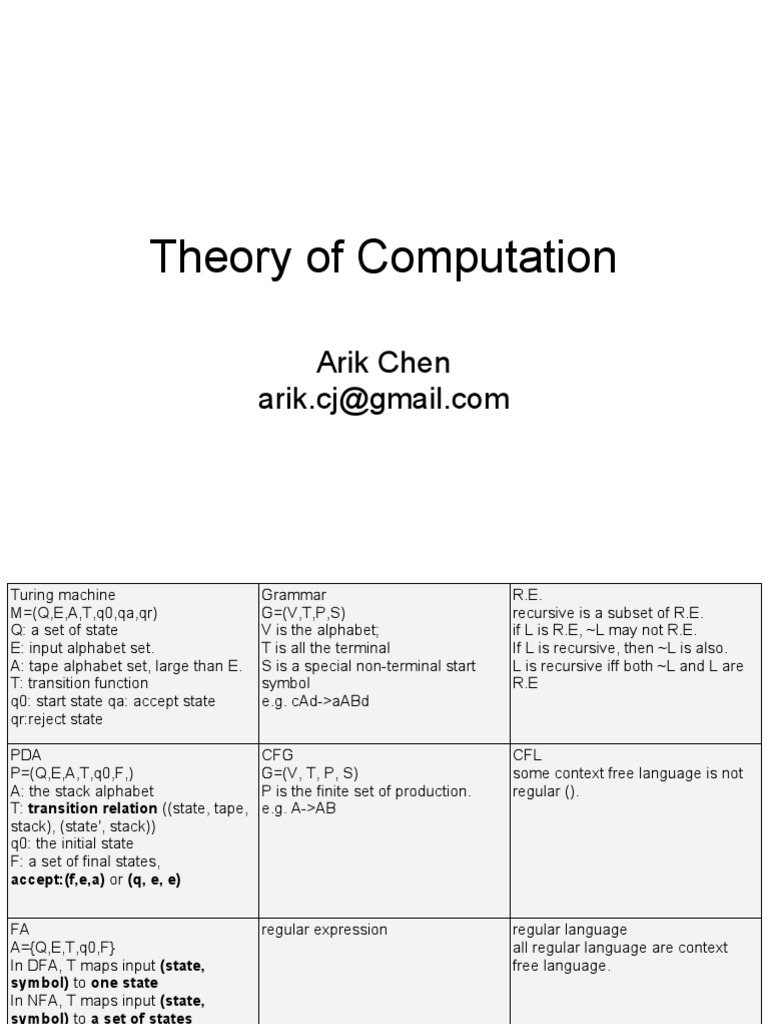 Study Note of Theory of Computation | PDF | Regular Expression | Logic