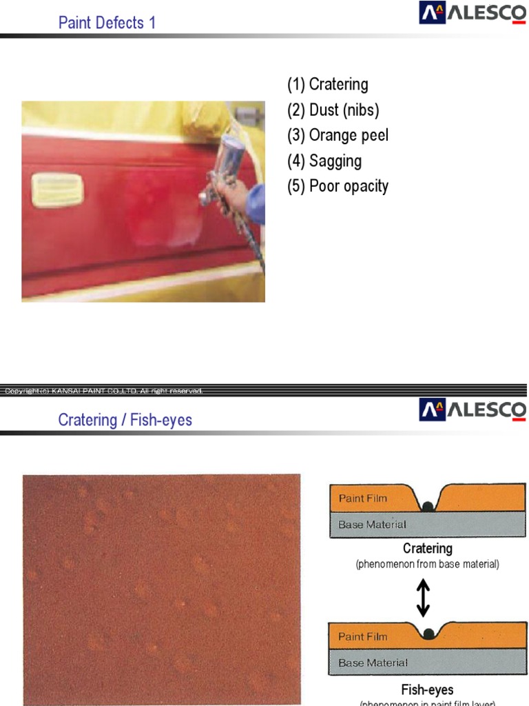 Paint Defects | PDF | Paint | Evaporation