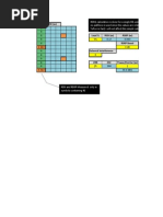 LTE ECGI Calculator | PDF