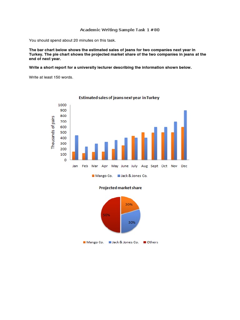 Academic Writing Sample Task 1 | PDF | Water Use | Nuclear Power