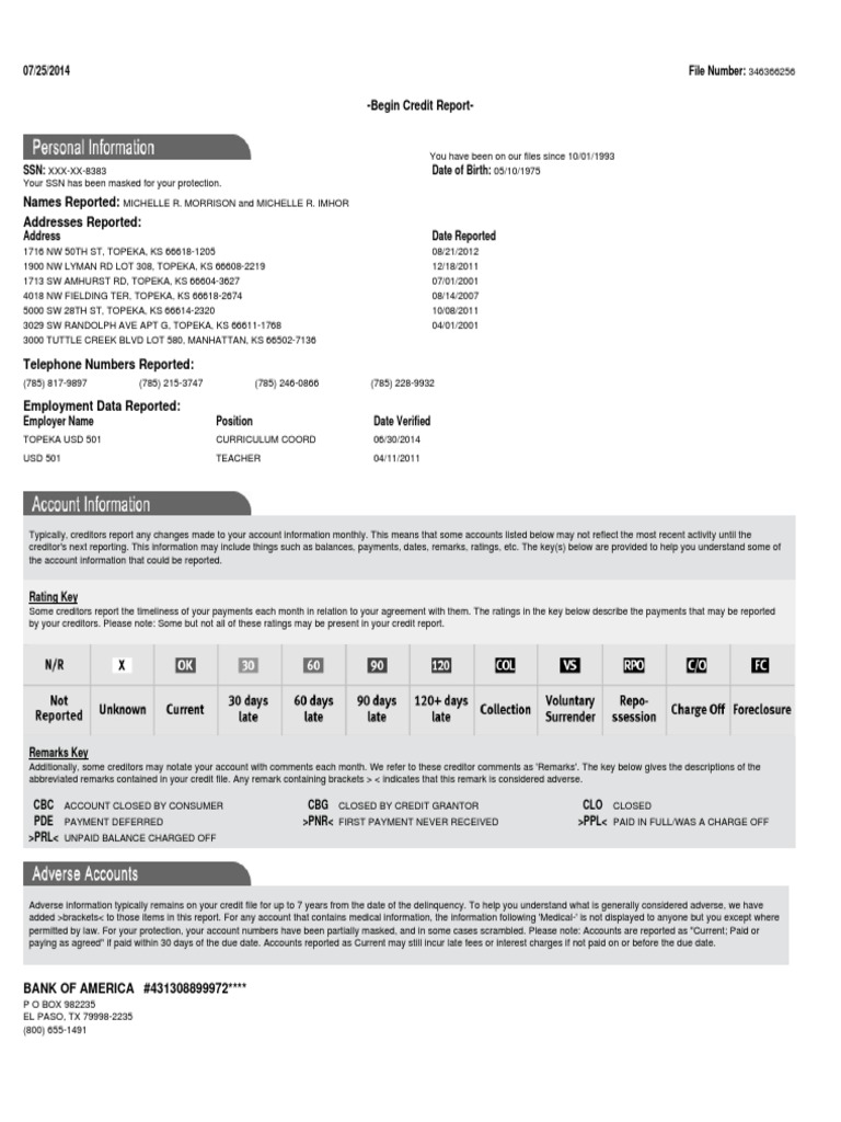 Michelle Morrison - TransUnion Personal Credit Report | PDF | Credit ...