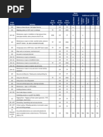 HSE Observation and STOP Card | PDF
