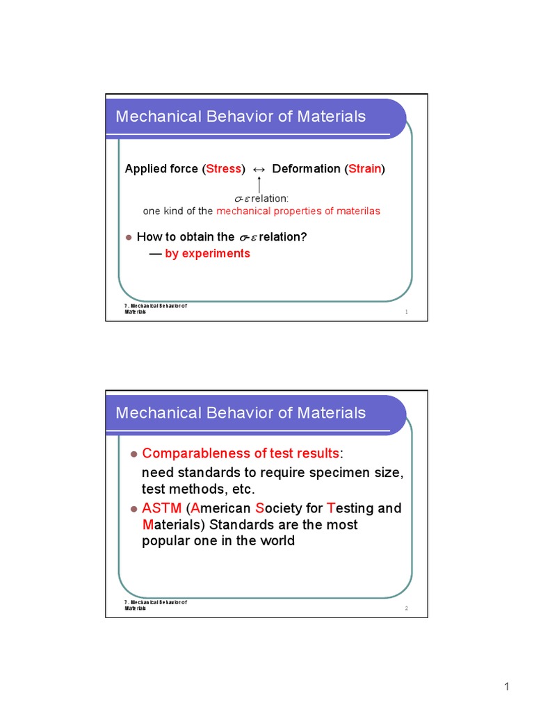 Mechanical Behavior of Materials: Applied Force Deformation Applied ...