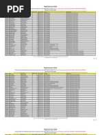 CBR Pavement Design Method | PDF | Traffic | Gear