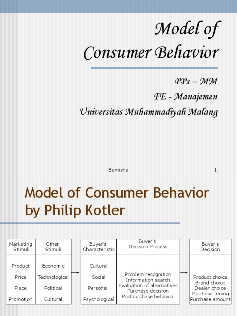 Model of Consumer Behavior1 | PDF | Consumer Behaviour | Attitude ...