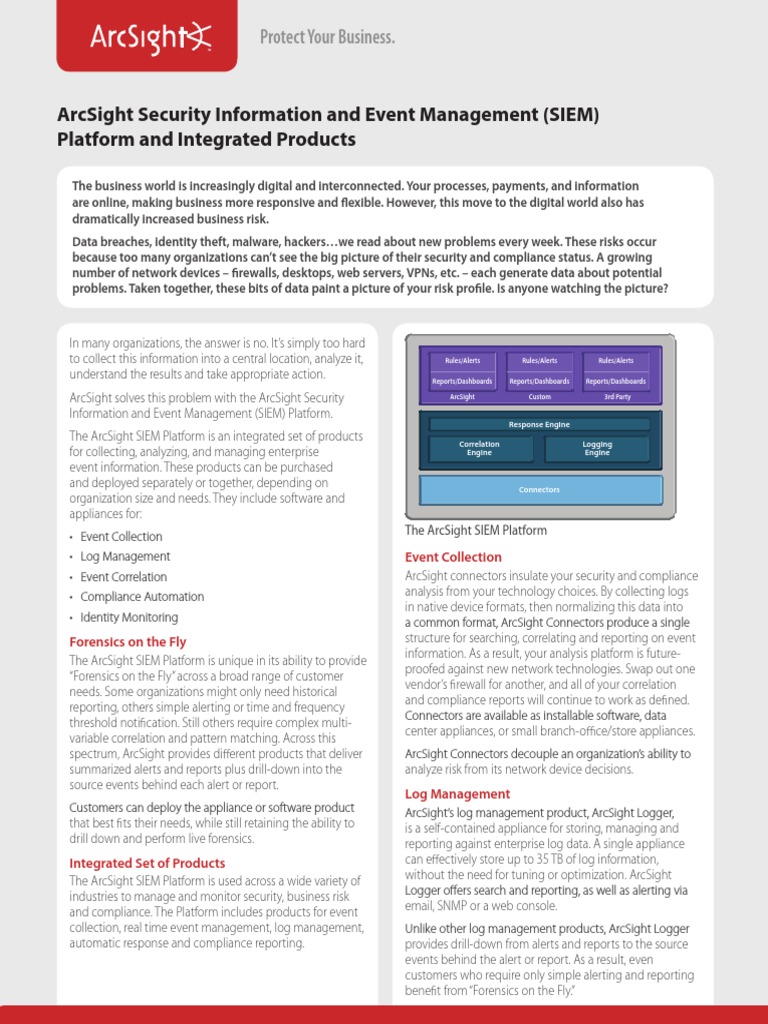 Arcsight SIEM | PDF | Computer Security | Security